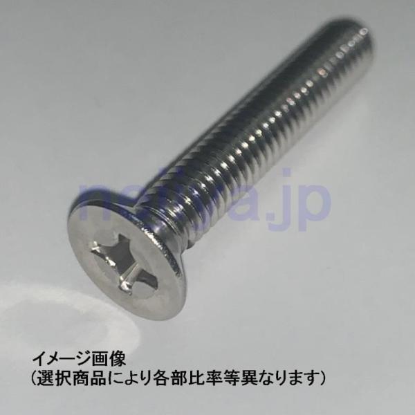 ステン皿小ネジ M2X3L (L寸は全長表記です)十字穴付き皿小ネジ「皿」とは頭の形状を指し、十字(プラスドライバーで締める)穴があり、上部が平たくテーパーをかけてねじにつながるような断面がお皿を横から見たような形状であることに由来します。...