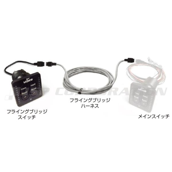 ■電圧：12/24V■スイッチ寸法：70×70mm●電動トリムタブキットを、2ヶ所で操作する場合に追加するキットです。●フラップの位置が一目でわかるLEDランプ付です。