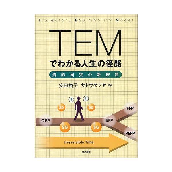 【発売日：2012年08月28日】安田裕子/編著 サトウタツヤ/編著/TEMでわかる人生の径路 質的研究の新展開、メディア：BOOK、発売日：2012/08、重量：340g、商品コード：NEOBK-1344823、JANコード/ISBNコー...