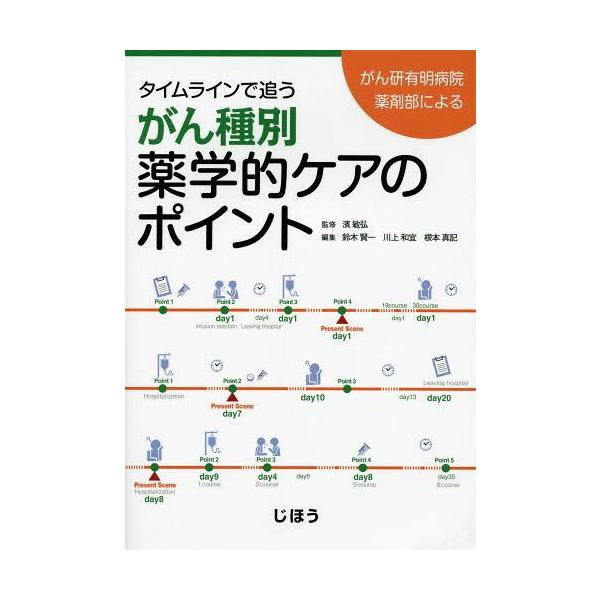 【発売日：2014年05月25日】濱敏弘/監修 鈴木賢一/編集 川上和宜/編集 根本真記/編集/タイムラインで追うがん種別薬学的ケアのポイント がん研有明病院薬剤部による、メディア：BOOK、発売日：2014/05、重量：340g、商品コー...