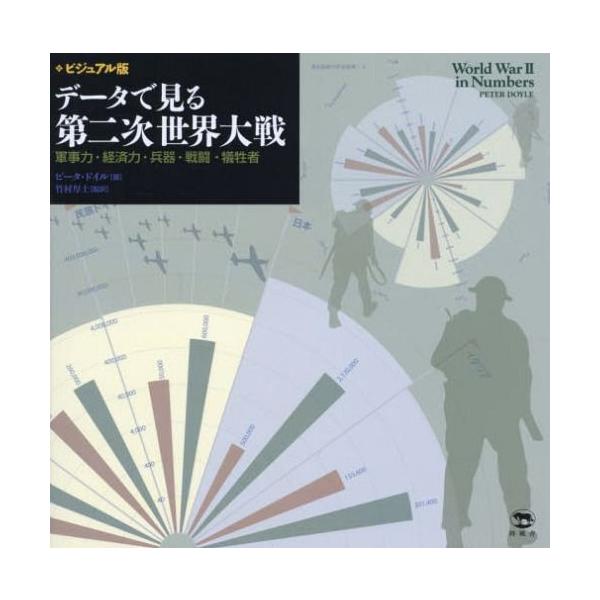 【発売日：2014年10月28日】ピータ・ドイル/著 竹村厚士/監訳/データで見る第二次世界大戦 ビジュアル版 軍事力・経済力・兵器・戦闘・犠牲者 / 原タイトル:WORLD WAR 2 IN NUMBERS、メディア：BOOK、発売日：2...
