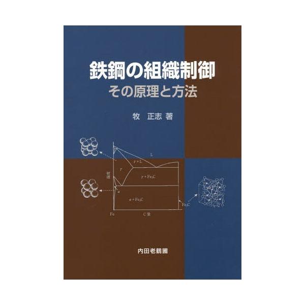 【発売日：2015年11月28日】牧正志/著/鉄鋼の組織制御 その原理と方法、メディア：BOOK、発売日：2015/11、重量：397g、商品コード：NEOBK-1888381、JANコード/ISBNコード：9784753651368