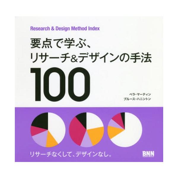 【発売日：2018年09月14日】ベラ・マーティン/著 ブルース・ハニントン/著 郷司陽子/訳/要点で学ぶ、リサーチ&amp;デザインの手法100 Research &amp; Design Method Index / 原タイトル:THE...