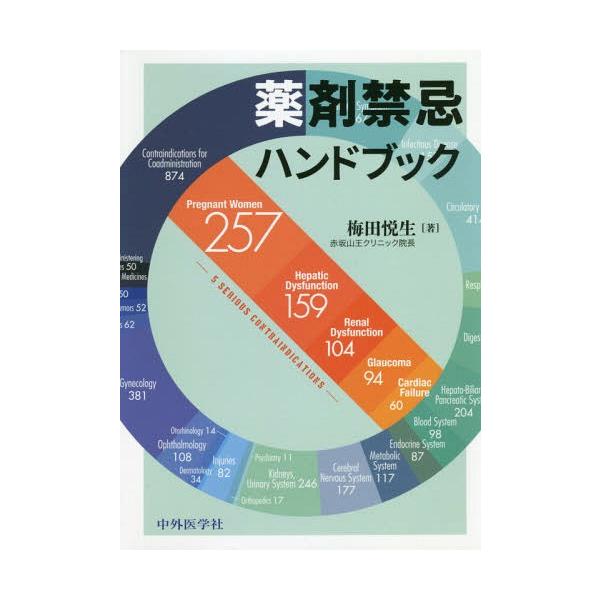 【発売日：2018年09月24日】梅田悦生/著/薬剤禁忌ハンドブック、メディア：BOOK、発売日：2018/09、重量：480g、商品コード：NEOBK-2281663、JANコード/ISBNコード：9784498117129