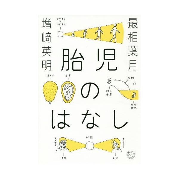 【発売日：2019年02月28日】増崎英明/著 最相葉月/著/胎児のはなし、メディア：BOOK、発売日：2019/02、重量：374g、商品コード：NEOBK-2330057、JANコード/ISBNコード：9784909394170