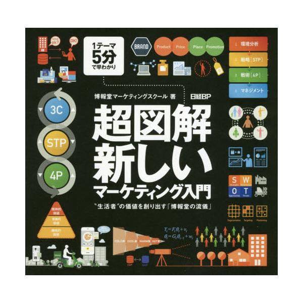 【発売日：2020年11月05日】博報堂マーケティングスクール/著/超図解・新しいマーケティング入門 “生活者”の価値を創り出す「博報堂の流儀」 1テーマ5分で早わかり、メディア：BOOK、発売日：2020/11、重量：493g、商品コード...