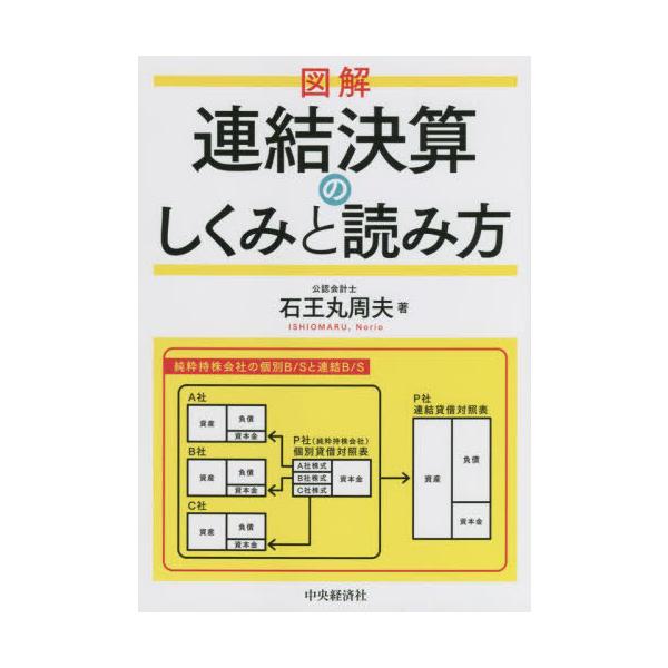 【発売日：2021年12月25日】石王丸周夫/著/図解連結決算のしくみと読み方、メディア：BOOK、発売日：2021/12、重量：340g、商品コード：NEOBK-2693415、JANコード/ISBNコード：9784502410710