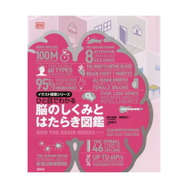 【発売日：2022年06月25日】黒木俊秀/日本語版監修 神野尚三/日本語版監修 小野良平/訳/ひと目でわかる脳のしくみとはたらき図鑑 / 原タイトル:How The Brain Works (イラスト授業シリーズ)、メディア：BOOK、発...