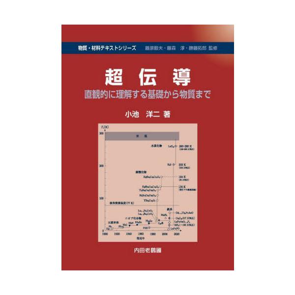 【発売日：2022年07月06日】小池洋二/著/超伝導 直観的に理解する基礎から物質まで (物質・材料テキストシリーズ)、メディア：BOOK、発売日：2022/07、重量：450g、商品コード：NEOBK-2753943、JANコード/IS...