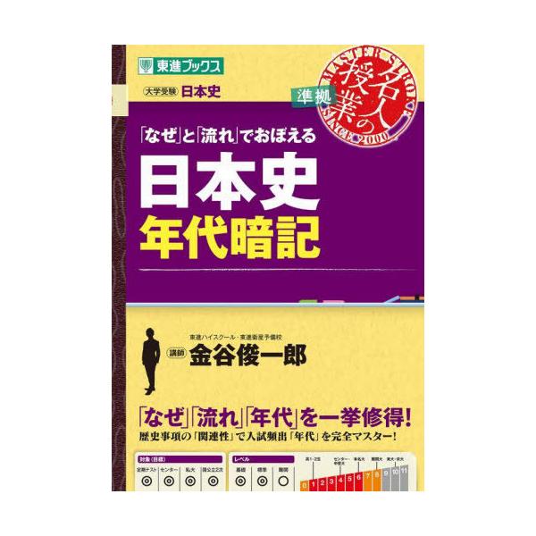 【発売日：2022年11月25日】金谷俊一郎/著/「なぜ」と「流れ」でおぼえる日本史年代暗記 大学受験日本史 (東進ブックス)、メディア：BOOK、発売日：2022/11、重量：257g、商品コード：NEOBK-2803502、JANコード...