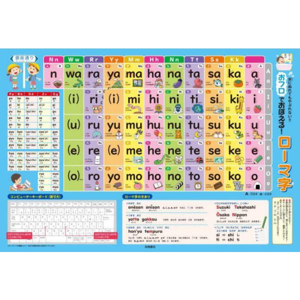 【発売日：2023年03月22日】永岡書店/おフロでおぼえる!ローマ字、メディア：BOOK、発売日：2023/03、重量：340g、商品コード：NEOBK-2838942、JANコード/ISBNコード：9784522803745