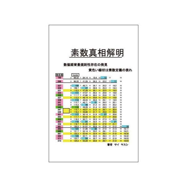【発売日：2023年10月07日】サイヤスシ/著/素数真相解明 数値順背景規則性存在の発見、メディア：BOOK、発売日：2023/10、重量：500g、商品コード：NEOBK-2907202、JANコード/ISBNコード：978443432...