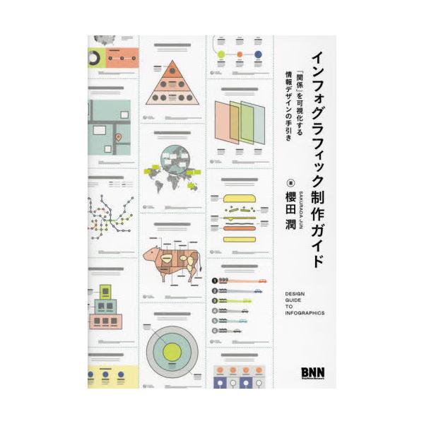 【発売日：2024年03月17日】櫻田潤/著/インフォグラフィック制作ガイド 「関係」を可視化する情報デザインの手引き、メディア：BOOK、発売日：2024/03、重量：441g、商品コード：NEOBK-2960781、JANコード/ISB...