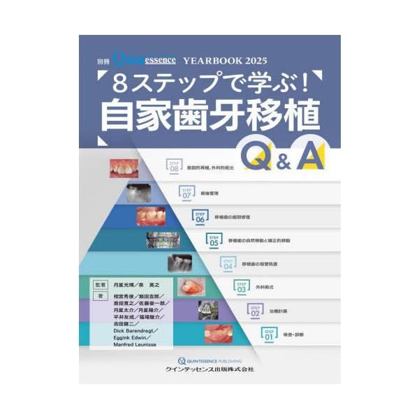 【発売日：2025年01月28日】月星光博泉英之/YEAR BOOK 2025、メディア：BOOK、発売日：2025/01、重量：500g、商品コード：NEOBK-3056074、JANコード/ISBNコード：9784781211114