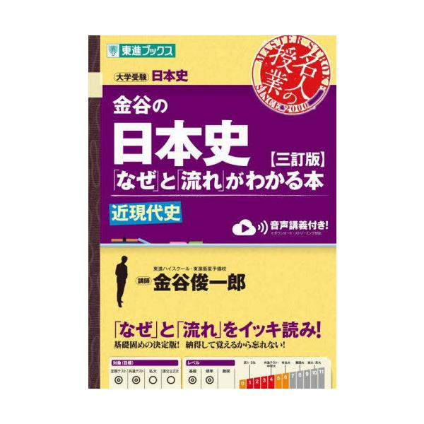 【発売日：2025年03月13日】金谷俊一郎/著/金谷の日本史「なぜ」と「流れ」がわかる本 近現代史 (東進ブックス)、メディア：BOOK、発売日：2025/03、重量：340g、商品コード：NEOBK-3075000、JANコード/ISB...