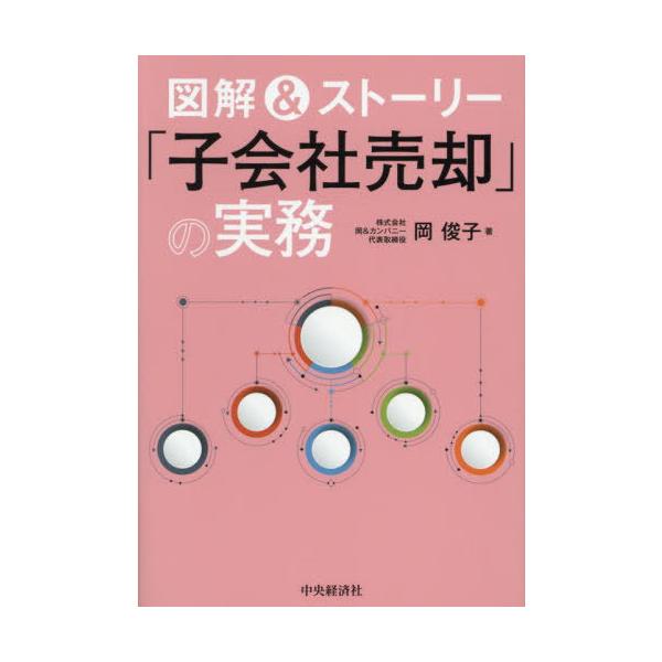 【発売日：2025年04月05日】岡俊子/著/図解&amp;ストーリー「子会社売却」の実務、メディア：BOOK、発売日：2025/04、重量：500g、商品コード：NEOBK-3083480、JANコード/ISBNコード：978450253...