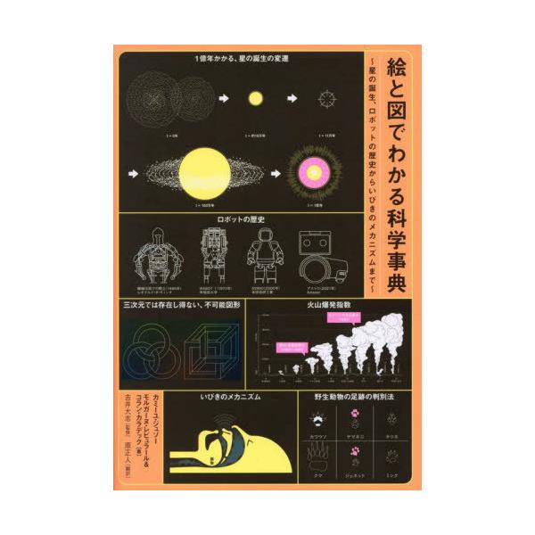 【発売日：2025年04月04日】カミーユ・ジュゾー/著 モルガーヌ・レビュラール/著 コラン・カラデック/著 吉井大志/監修 原正人/訳/絵と図でわかる科学事典、メディア：BOOK、発売日：2025/04、重量：500g、商品コード：NE...