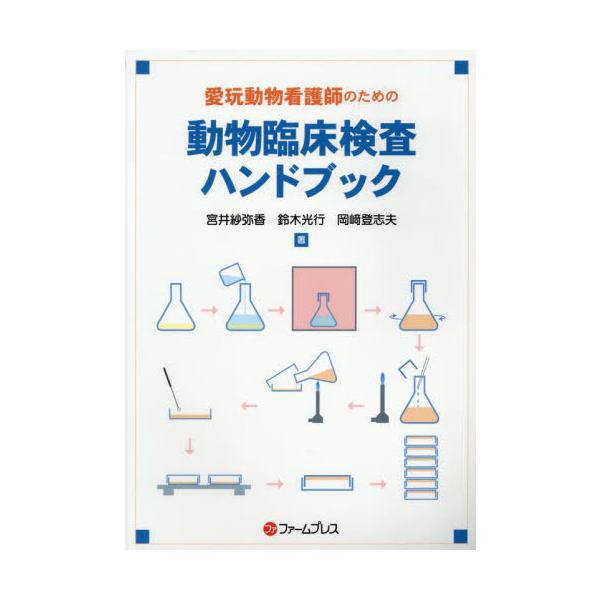 【発売日：2025年02月28日】宮井紗弥香鈴木光行/愛玩動物看護師のための動物臨床検査ハンドブック、メディア：BOOK、発売日：2025/02、重量：500g、商品コード：NEOBK-3147207、JANコード/ISBNコード：9784...