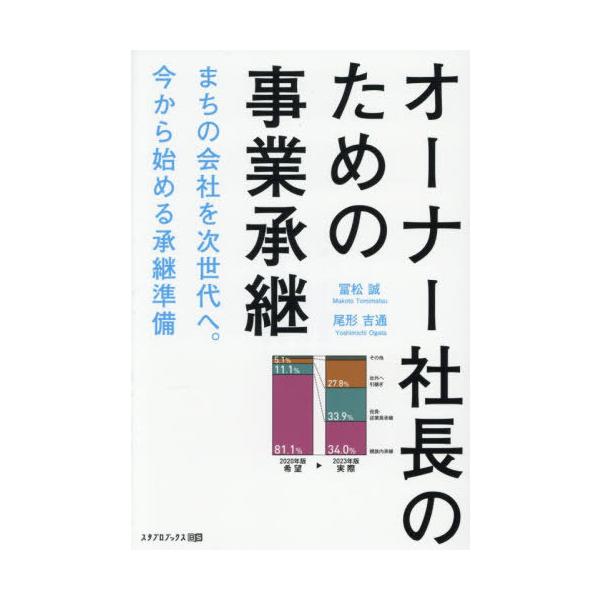 【発売日：2025年10月28日】冨松誠/著 尾形吉通/著/オーナー社長のための事業承継、メディア：BOOK、発売日：2025/10、重量：500g、商品コード：NEOBK-3149220、JANコード/ISBNコード：9784910371092