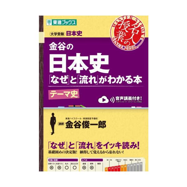 【発売日：2026年03月27日】金谷俊一郎/著/金谷の日本史「なぜ」と「流れ」がわかる本 テーマ史 (東進ブックス)、メディア：BOOK、発売日：2026/03、重量：340g、商品コード：NEOBK-3197332、JANコード/ISB...
