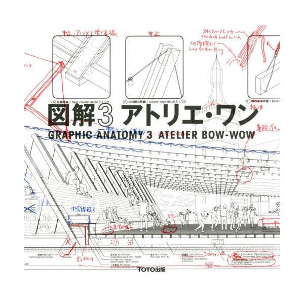 【発売日：2026年08月07日】アトリエ・ワン/著/図解アトリエ・ワン 3、メディア：BOOK、発売日：2026/08、重量：500g、商品コード：NEOBK-3236250、JANコード/ISBNコード：9784887064263