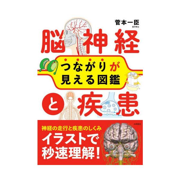 【発売日：2026年08月20日】菅本一臣/著/脳神経と疾患 つながりが見える図鑑、メディア：BOOK、発売日：2026/08、重量：500g、商品コード：NEOBK-3239650、JANコード/ISBNコード：9784522440575