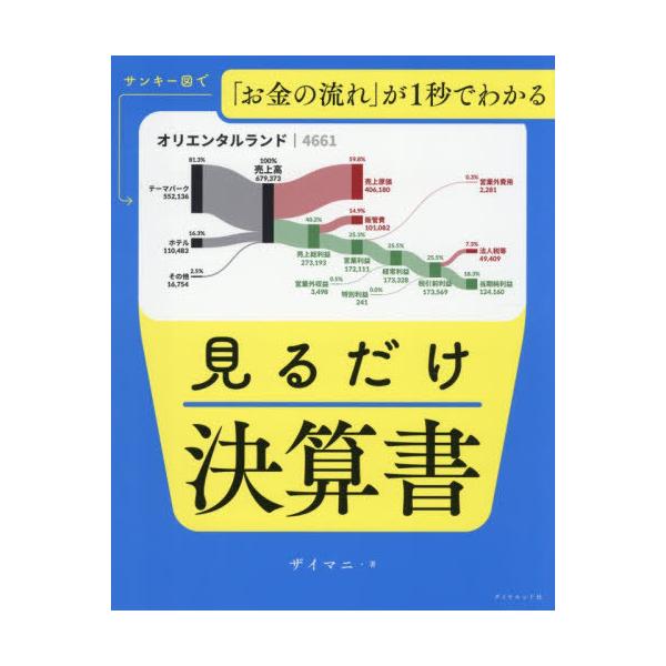 【発売日：2026年09月02日】ザイマニ/著/サンキー図で「お金の流れ」が1秒でわかる見るだけ決算書、メディア：BOOK、発売日：2026/09、重量：500g、商品コード：NEOBK-3244044、JANコード/ISBNコード：978...