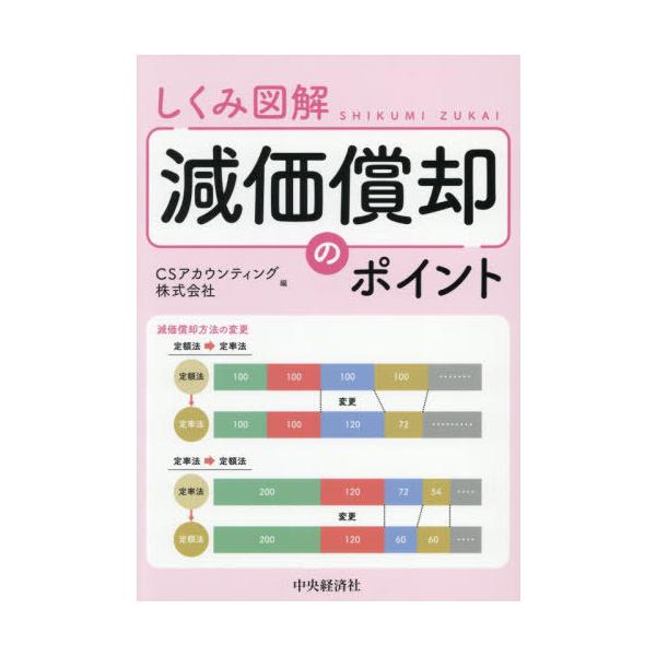 【発売日：2026年09月16日】CSアカウンティング株式会社/編/しくみ図解減価償却のポイント、メディア：BOOK、発売日：2026/09、重量：500g、商品コード：NEOBK-3248624、JANコード/ISBNコード：978450...