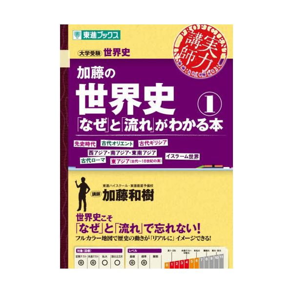 【発売日：2026年09月27日】加藤和樹/著/加藤の世界史「なぜ」と「流れ」がわかる本 1 (東進ブックス)、メディア：BOOK、発売日：2026/09、重量：340g、商品コード：NEOBK-3252199、JANコード/ISBNコード...