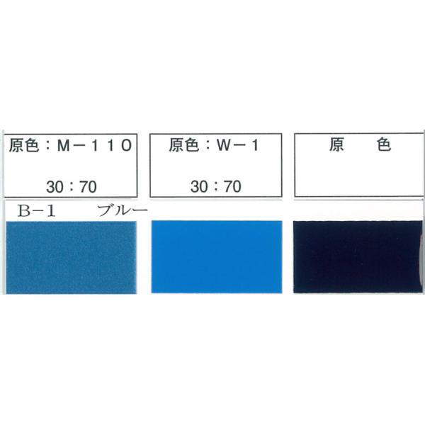 S.COAT(エスコート)No.2015ECOは1液ベースとしても2液ベースとしても使用できるタイプのベースコートです。乾燥性・仕上り・隠ぺい性に優れ驚異的な作業性の向上を実現できますまた、隠ぺい性の向上により使用塗料の削減が可能になりVO...