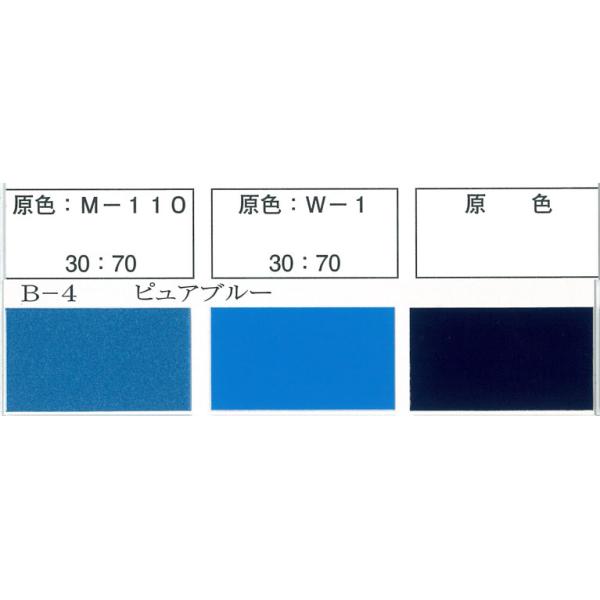 S.COAT(エスコート)No.2015ECOは1液ベースとしても2液ベースとしても使用できるタイプのベースコートです。乾燥性・仕上り・隠ぺい性に優れ驚異的な作業性の向上を実現できますまた、隠ぺい性の向上により使用塗料の削減が可能になりVO...