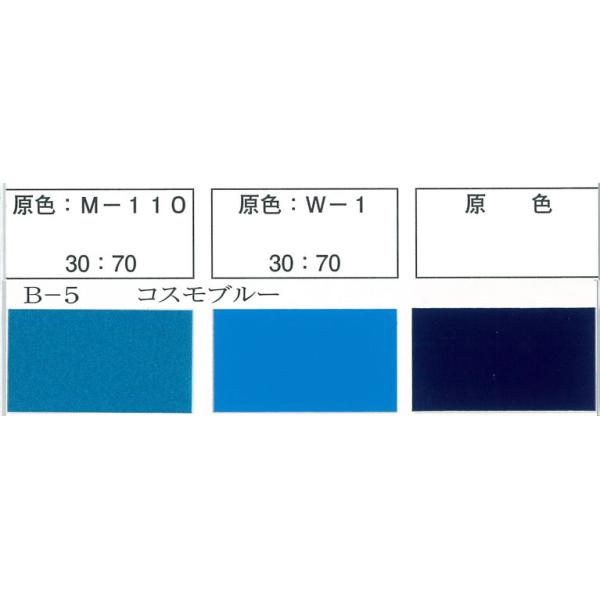 S.COAT(エスコート)No.2015ECOは1液ベースとしても2液ベースとしても使用できるタイプのベースコートです。乾燥性・仕上り・隠ぺい性に優れ驚異的な作業性の向上を実現できますまた、隠ぺい性の向上により使用塗料の削減が可能になりVO...