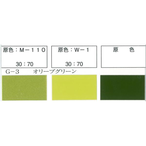 S.COAT(エスコート)No.2015ECOは1液ベースとしても2液ベースとしても使用できるタイプのベースコートです。乾燥性・仕上り・隠ぺい性に優れ驚異的な作業性の向上を実現できますまた、隠ぺい性の向上により使用塗料の削減が可能になりVO...