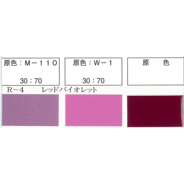 S.COAT(エスコート)No.2015ECOは1液ベースとしても2液ベースとしても使用できるタイプのベースコートです。乾燥性・仕上り・隠ぺい性に優れ驚異的な作業性の向上を実現できますまた、隠ぺい性の向上により使用塗料の削減が可能になりVO...