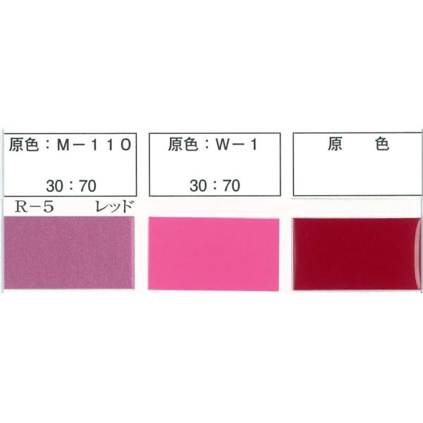 S.COAT(エスコート)No.2015ECOは1液ベースとしても2液ベースとしても使用できるタイプのベースコートです。乾燥性・仕上り・隠ぺい性に優れ驚異的な作業性の向上を実現できますまた、隠ぺい性の向上により使用塗料の削減が可能になりVO...