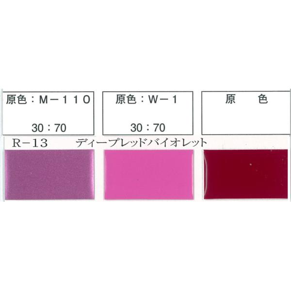 S.COAT(エスコート)No.2015ECOは1液ベースとしても2液ベースとしても使用できるタイプのベースコートです。乾燥性・仕上り・隠ぺい性に優れ驚異的な作業性の向上を実現できますまた、隠ぺい性の向上により使用塗料の削減が可能になりVO...