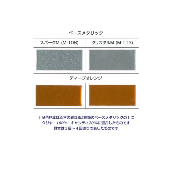 S.COATNo.2014キャンディーカラーは高度な顔料分散技術を駆使した彩度の高く顔料タイプなので耐候性がよく変色色落ちが極めて少ない。ヘッドライトなどのスモーク塗装にができカラーバリエーションも13色と豊富。またキャンディーカラー同士の...