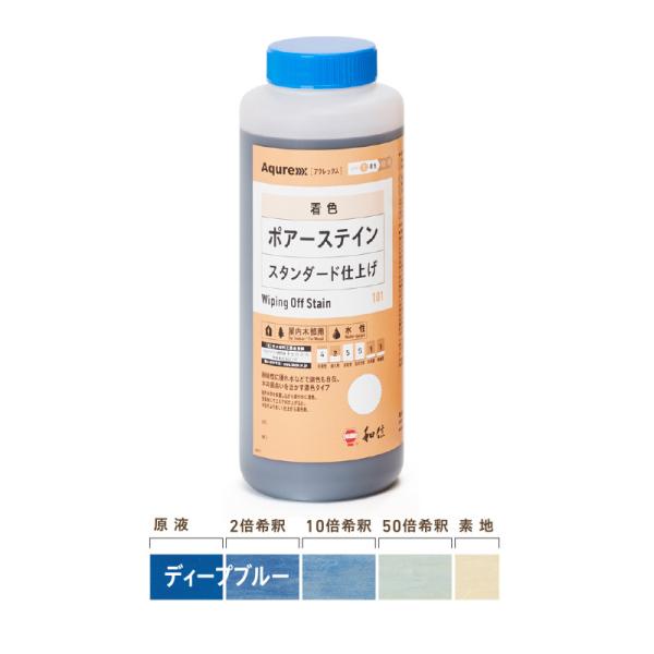 耐光性に優れ水などで調色も自在、木の風合いを活かす濃色タイプ屋内木部を保護しながら鮮やかに着色。塗装後にウエスで拭き上げると、木目がより美しく仕上がる着色剤。用途床、階段、手摺り、内壁、内装ドア、ドア枠、廻り縁、巾木、カウンター、収納扉など...