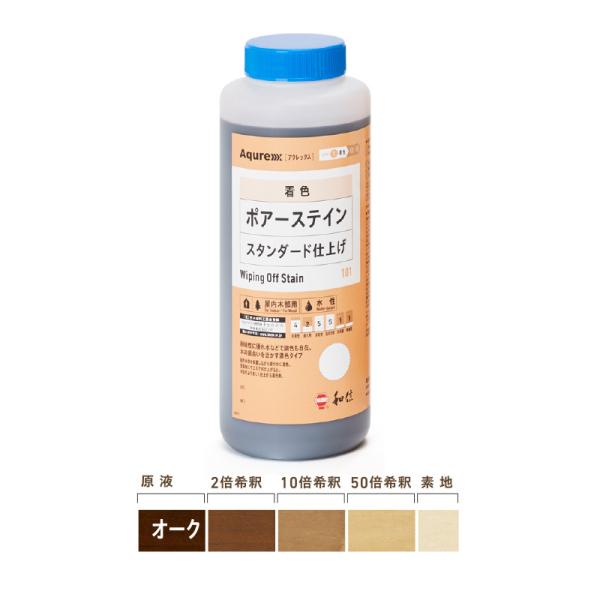 耐光性に優れ水などで調色も自在、木の風合いを活かす濃色タイプ屋内木部を保護しながら鮮やかに着色。塗装後にウエスで拭き上げると、木目がより美しく仕上がる着色剤。用途床、階段、手摺り、内壁、内装ドア、ドア枠、廻り縁、巾木、カウンター、収納扉など...