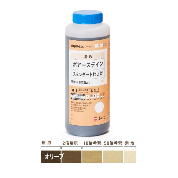 耐光性に優れ水などで調色も自在、木の風合いを活かす濃色タイプ屋内木部を保護しながら鮮やかに着色。塗装後にウエスで拭き上げると、木目がより美しく仕上がる着色剤。用途床、階段、手摺り、内壁、内装ドア、ドア枠、廻り縁、巾木、カウンター、収納扉など...
