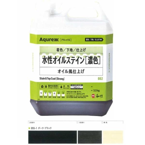 屋内木部用 水性塗料木目を活かす濃色で 色調整しやすい特長?Aqurex水性オイルステインと比べ、はっきりとした色味に仕上がります。?着色・下地・仕上げを兼ねる、オールインワンな塗料です。?密着性が良く、吸い込みムラもおきづらいため使いやす...