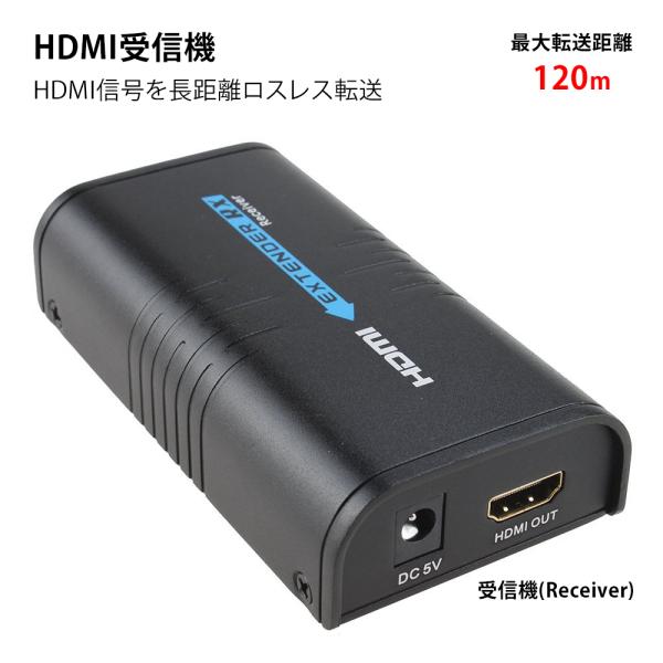 HDMI映像を最大120メートル転送HDMI延長器 HDMI中継器 HDMI受信機HDMI 1.3（HDCP準拠） フルハイビジョン対応