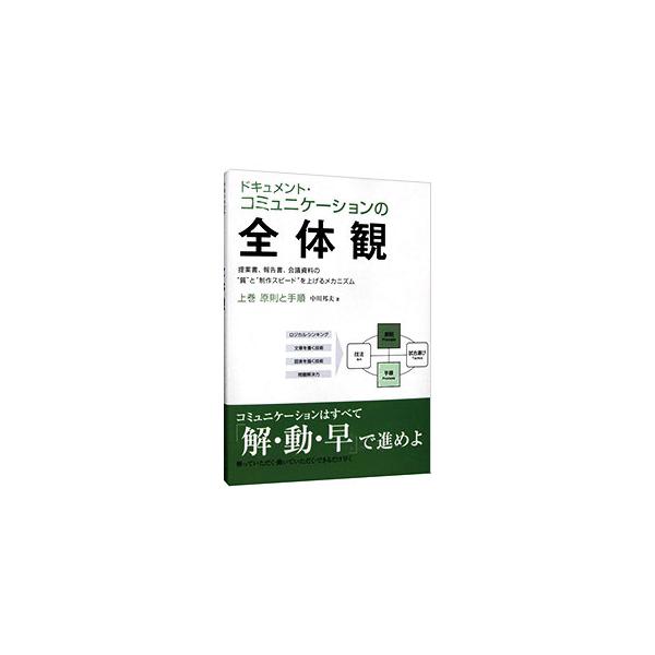 提案書、報告書などの会社の資料的な文書（ドキュメント）を使って行う「ドキュメント・コミュニケーション」について解説。上巻では、ドキュメント制作の基本動作ともいえる「原則」と「手順」を紹介する。■カテゴリ：中古本■ジャンル：ビジネス 企業・経...