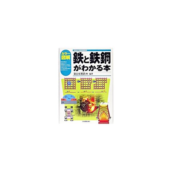 飲料の容器から自動車のボディ、建築資材など、身の回りのあらゆる場面で利用される「鉄」。鉄鉱石の話から製鉄・製鋼のプロセス、溶接やめっきの技術、さまざまな鉄鋼製品の種類まで、図と写真を豊富に盛り込んで紹介。■カテゴリ：中古本■ジャンル：産業・...