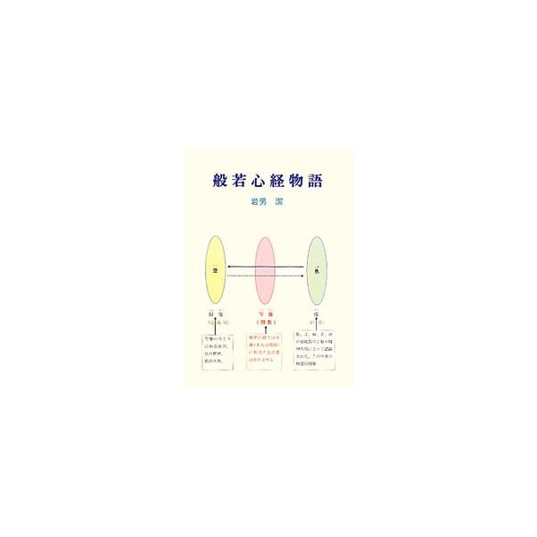 般若心経の色即是空という、宇宙と人間との関わりの「情報物理」を数学の「原像」「写像」「像」を使って説明する。それによって理解された「情報物理」を踏まえて、先達がどのようにこの世界を生きてきたかを語る。■カテゴリ：中古本■ジャンル：産業・学術...