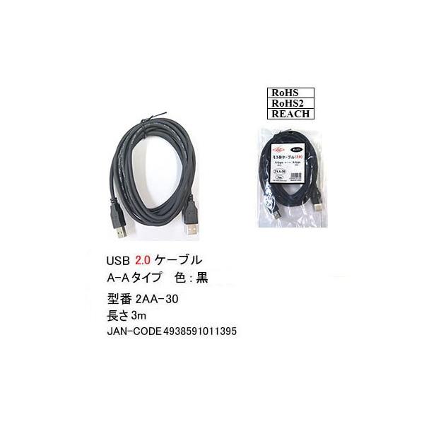 USB 2.0　A-Ａ(オス/オス)　　色：黒    3m