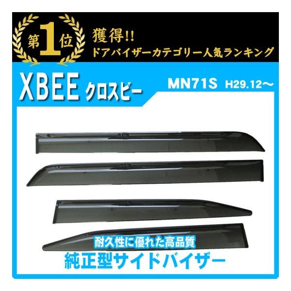 テープと留め具の安心固定取付け専用ふき取りシート（脱脂綿）付取付け説明書付■スズキ/SUZUKI■クロスビー/XBEE MN71S 平成29年12月〜