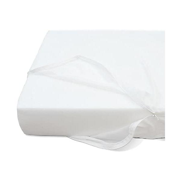 商品名:  KOPEKS Replacement Liner Waterproof Protector Large Size Bed with Pillowブランド: KOPEKS商品サイズ: Large商品番号: 色: Brown - S...