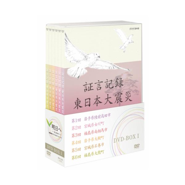 ポイント利用