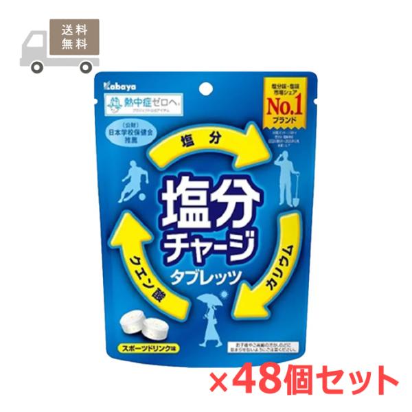 ※沖縄県へのお届けは、ご注文金額に関わらず、全商品、送料無料の対象外です。※沖縄県以外（一部地域を除く）へのお届けは、梱包箱100サイズ ×1個までであれば、6,500円（税別）以上のご注文で、佐川急便の陸送にて送料無料でお届けいたします。...